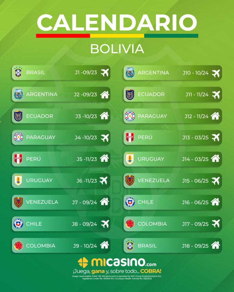 Calendario selección Bolivia - Eliminatorias Mundial 2026