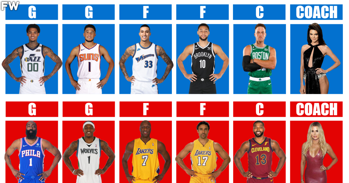 El Equipo NBA de las Kardashians | All Star | Dream Team | Jenner
