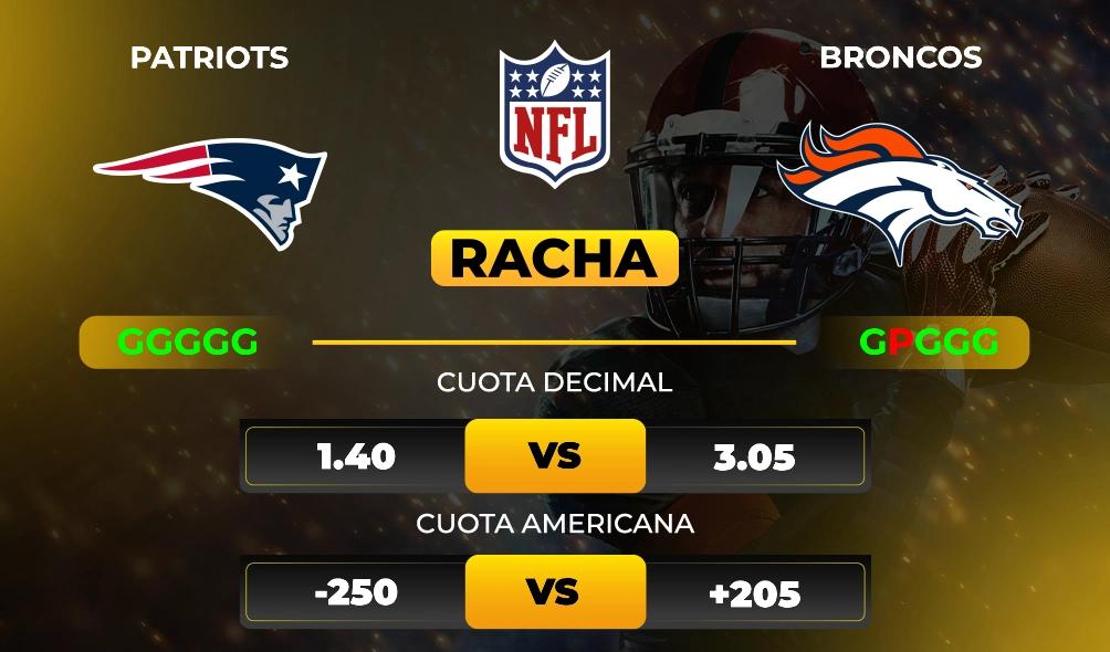 Patriots vs Broncos | Pronóstico NFL GRATIS
